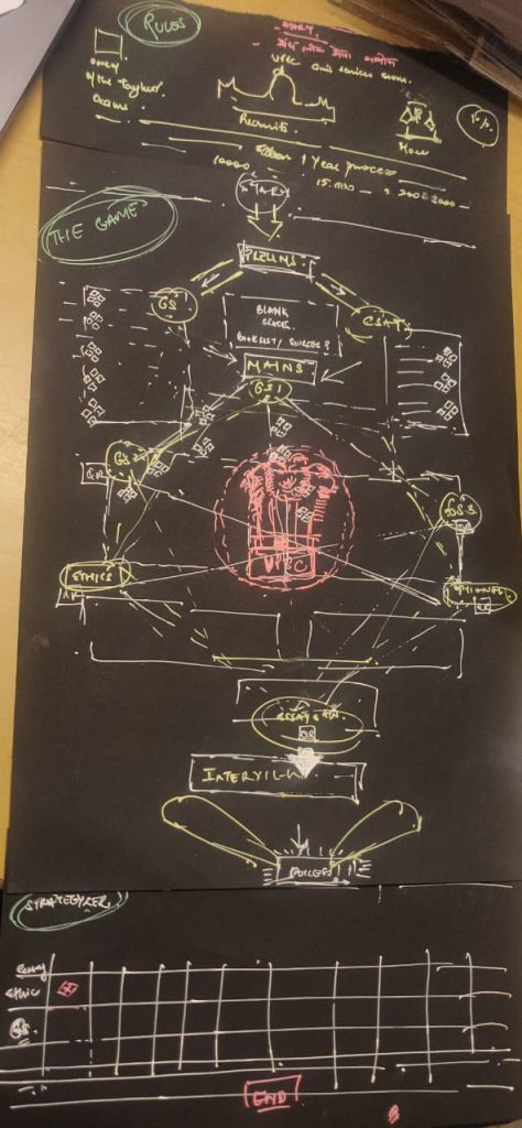 THE ULTIMATE UPSC STRATEGY: TOP 5 PROTOCOL » Becoming IAS